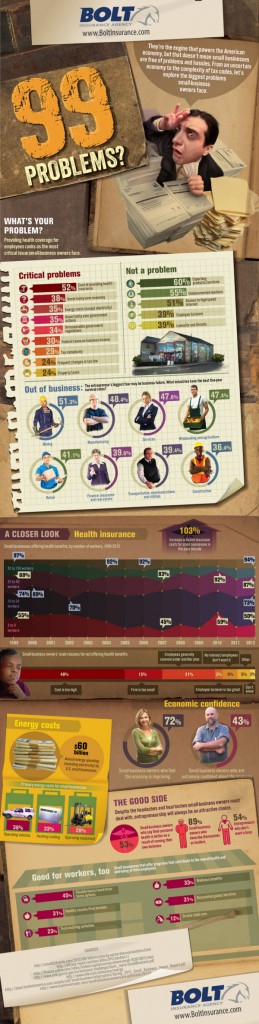 99 (Small Business) Problems? | bolt agency